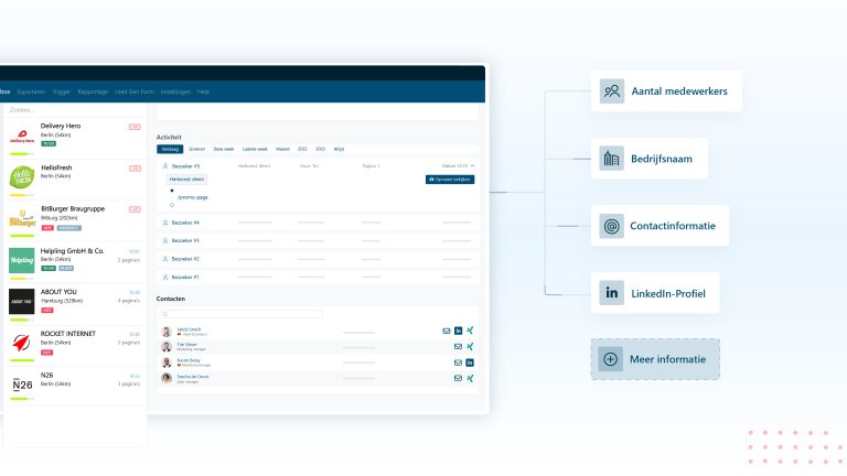 Leadinfo Partner - Webbedrijf